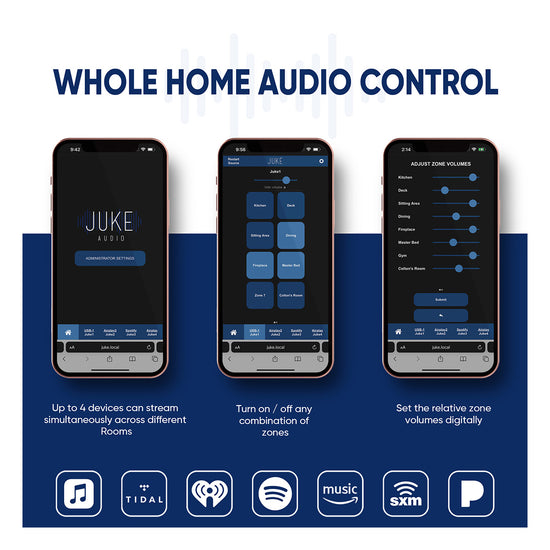 Juke Audio Juke-6 6 Zone Multi-Room Audio Amplifier with Airplay 2 ...